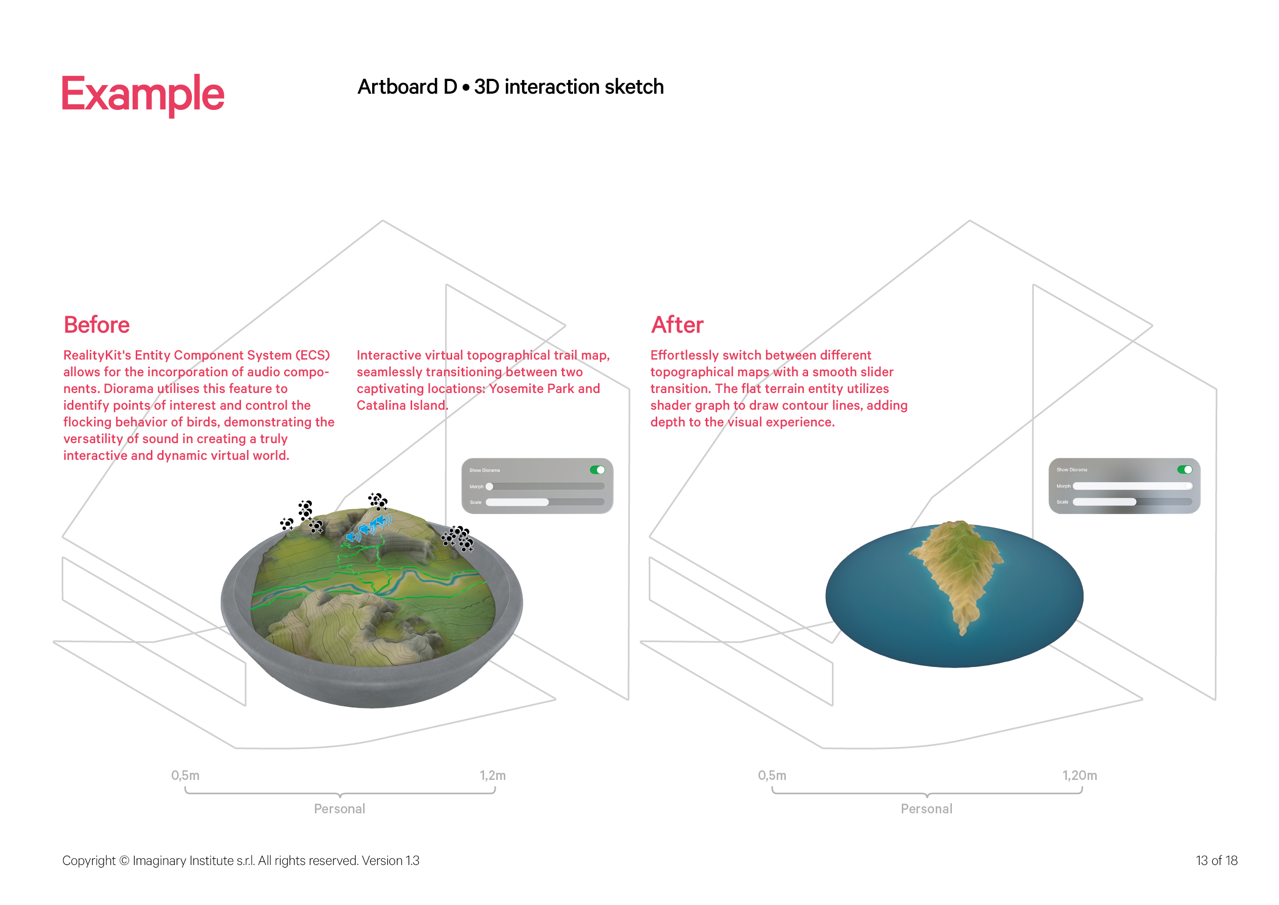 Embracing Spatial Computing: the Speculative Spatial Design Canvas