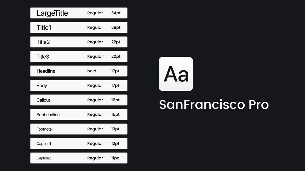 Supporting Dynamic Type and Larger Text in your app to enhance Accessibility