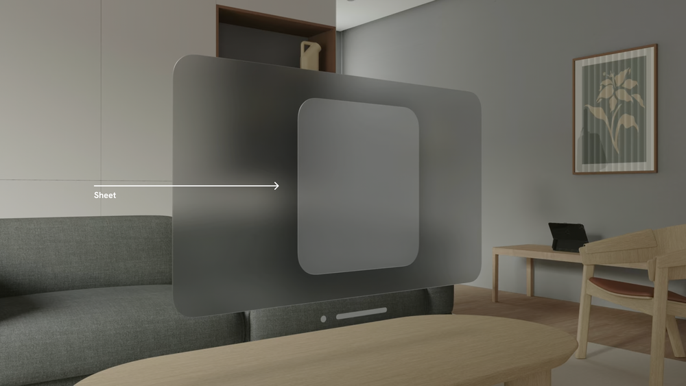 Understanding spatial awareness: dimension