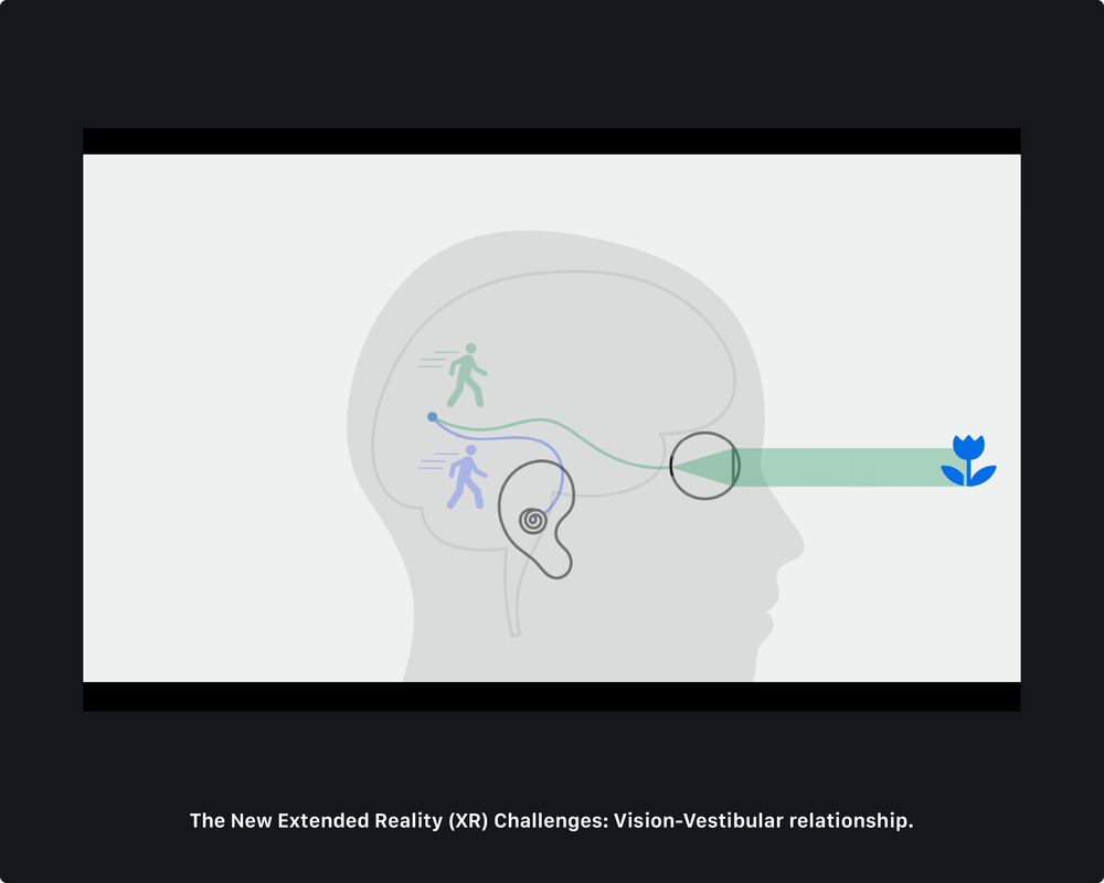 Diving deep into Spatial Design for visionOS