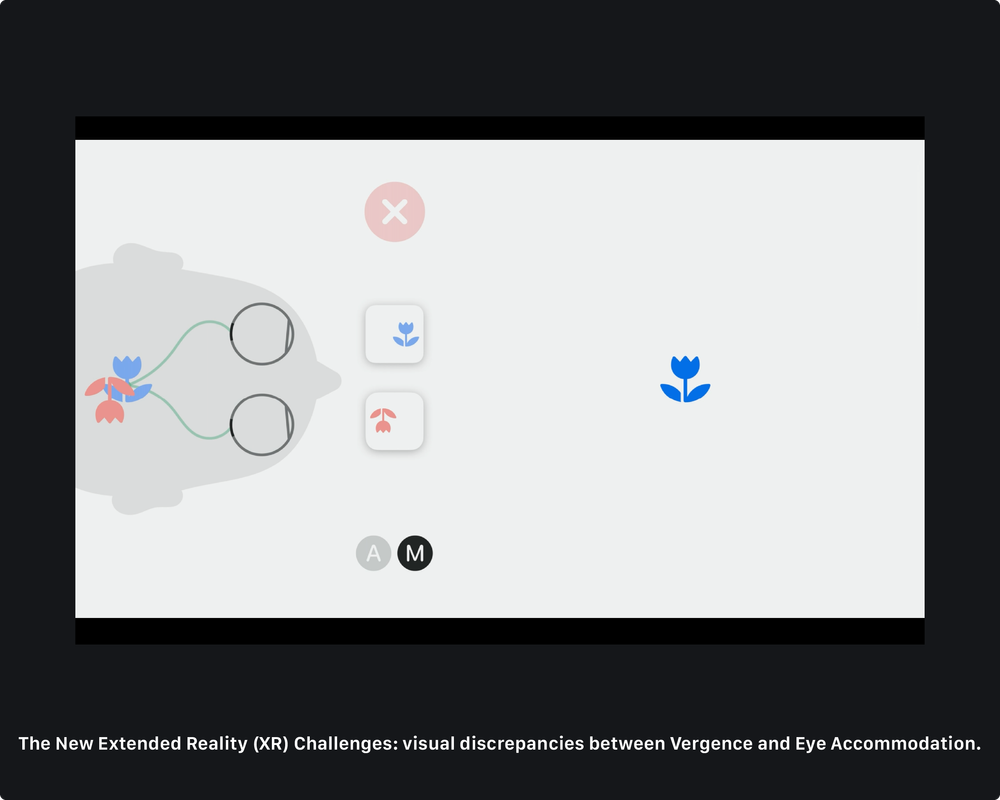 Diving deep into Spatial Design for visionOS