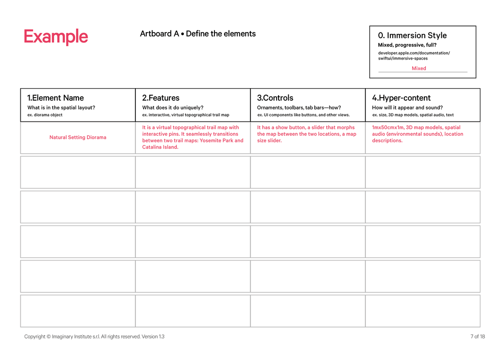 Embracing Spatial Computing: the Speculative Spatial Design Canvas