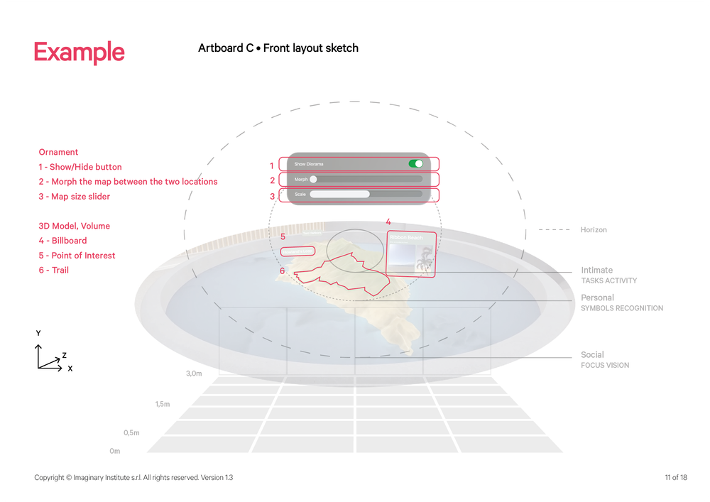 Embracing Spatial Computing: the Speculative Spatial Design Canvas