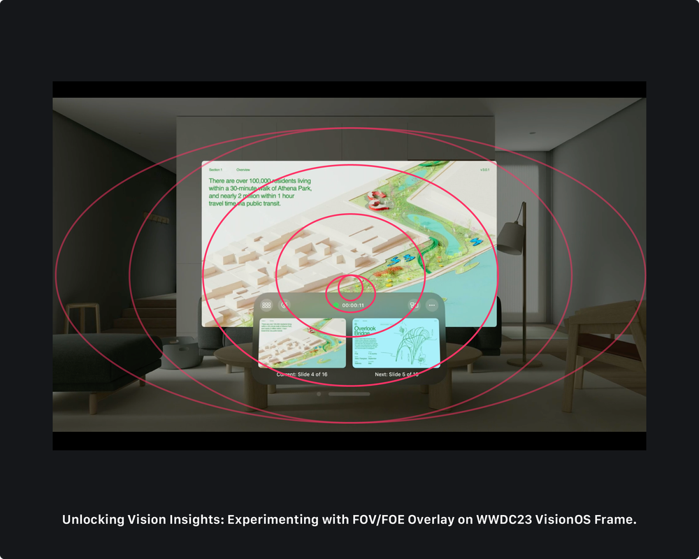 Embracing Spatial Computing: the Speculative Spatial Design Canvas