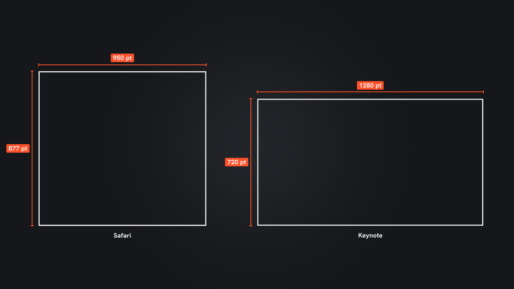 Understanding real-world sizes for visionOS