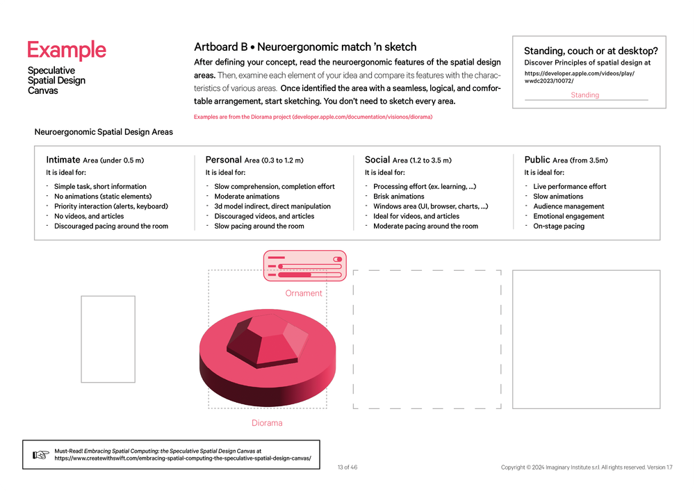 Embracing Spatial Computing: the Speculative Spatial Design Canvas