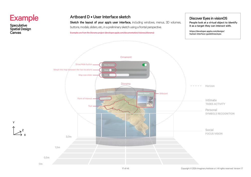 Embracing Spatial Computing: the Speculative Spatial Design Canvas