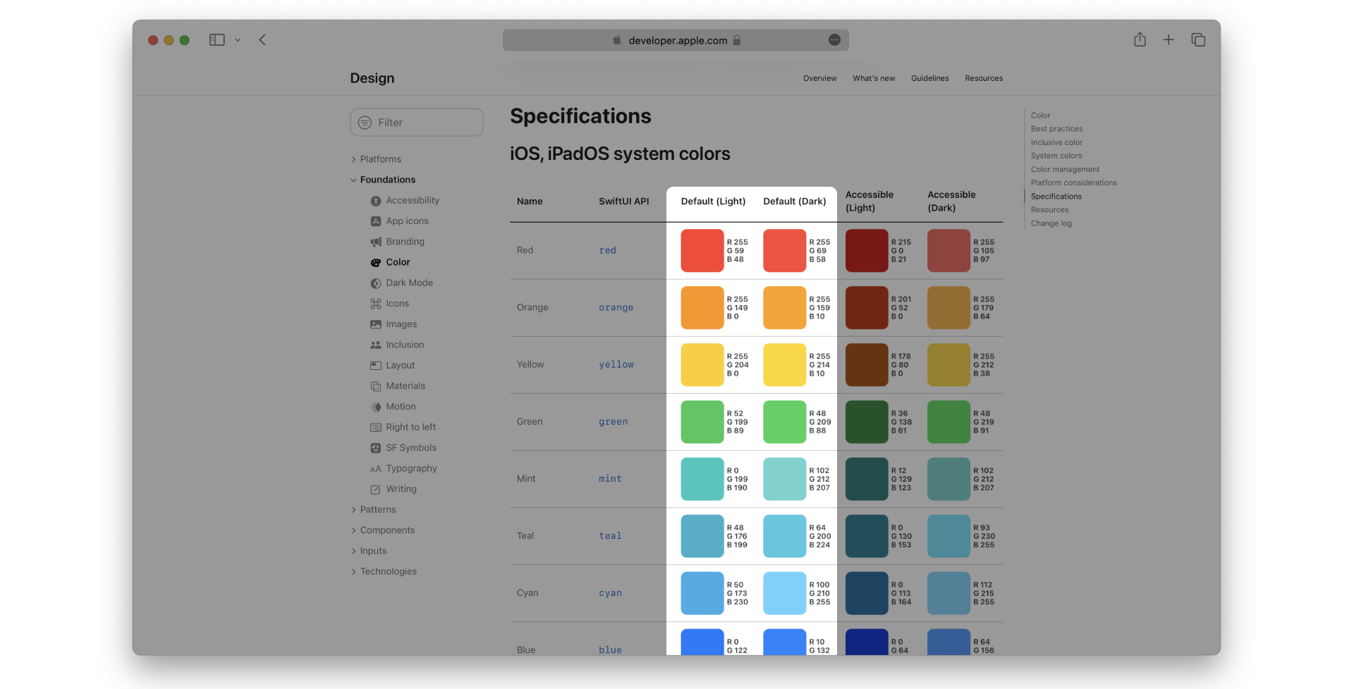 Using Colors and Contrast Ratio to ensure Visual Accessibility