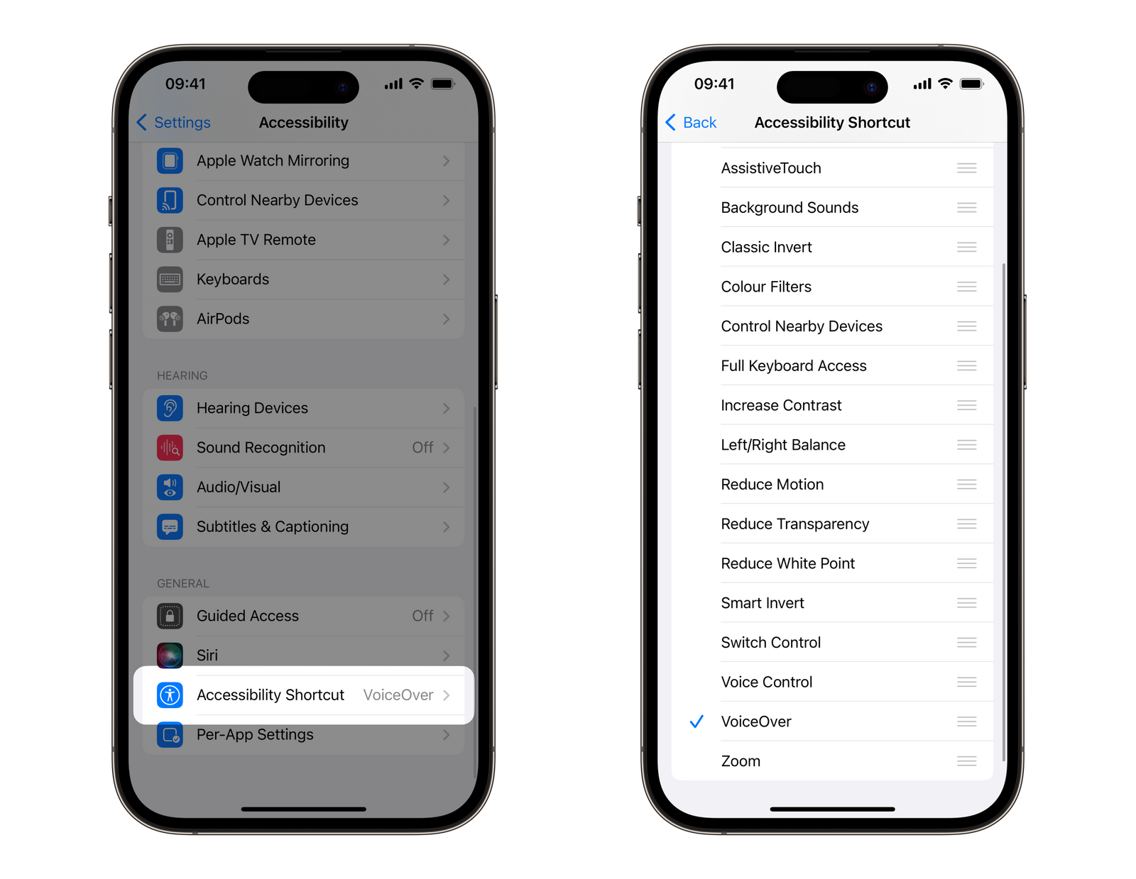 Understanding VoiceOver and How to Use It