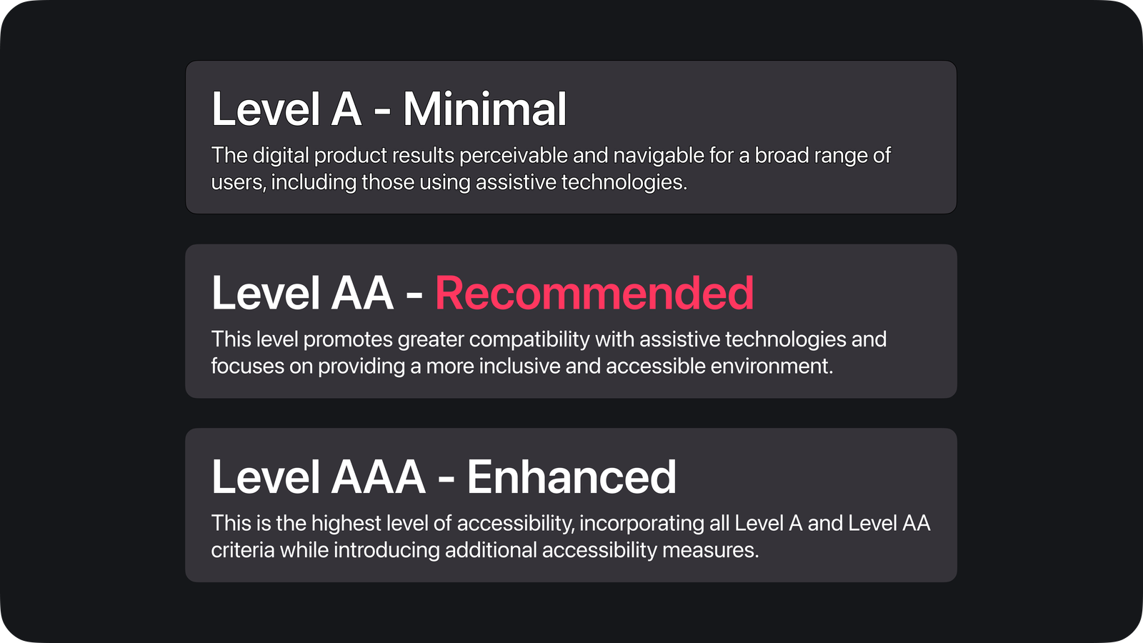 Exploring accessibility regulations and guidelines