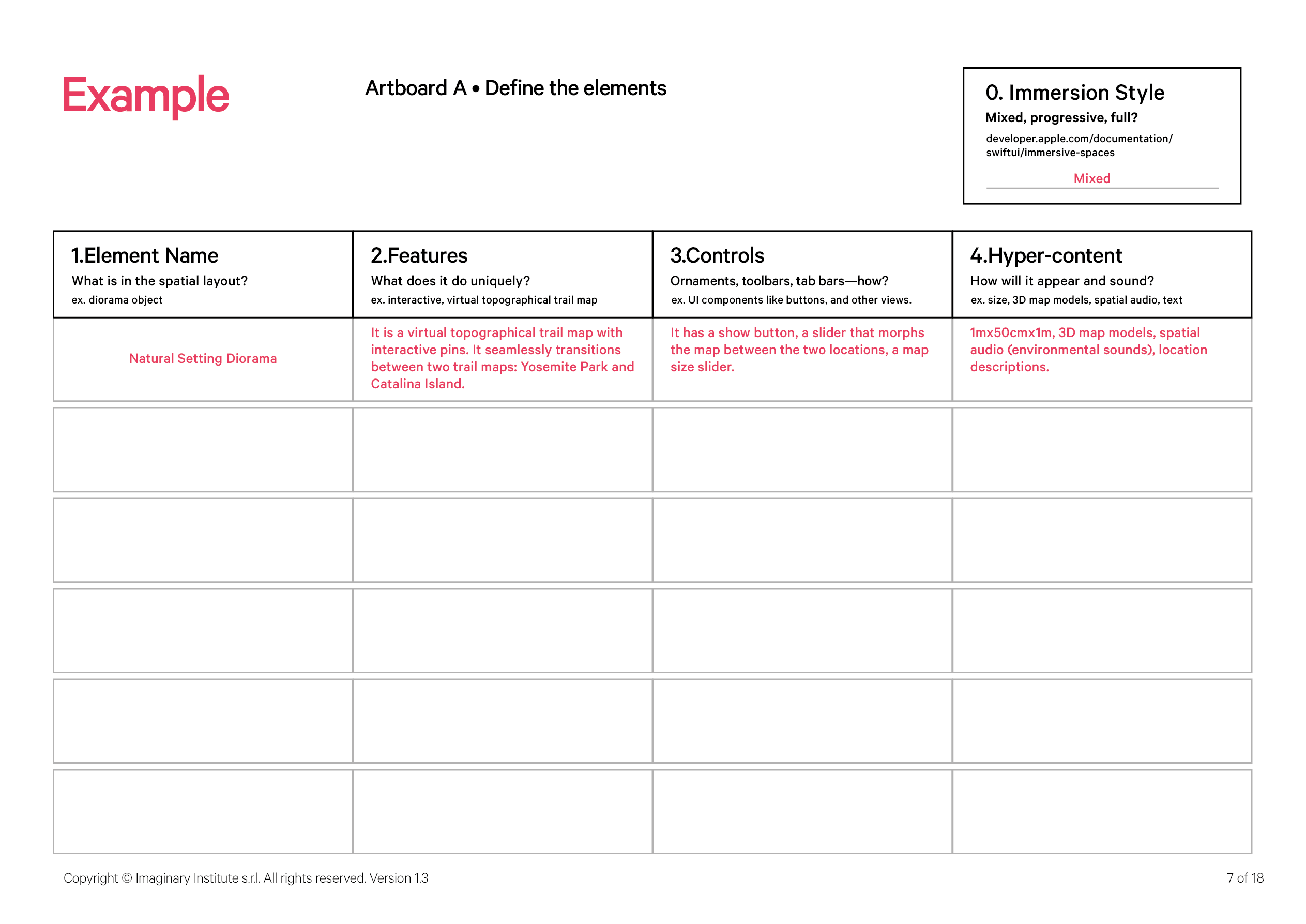 Embracing Spatial Computing: the Speculative Spatial Design Canvas