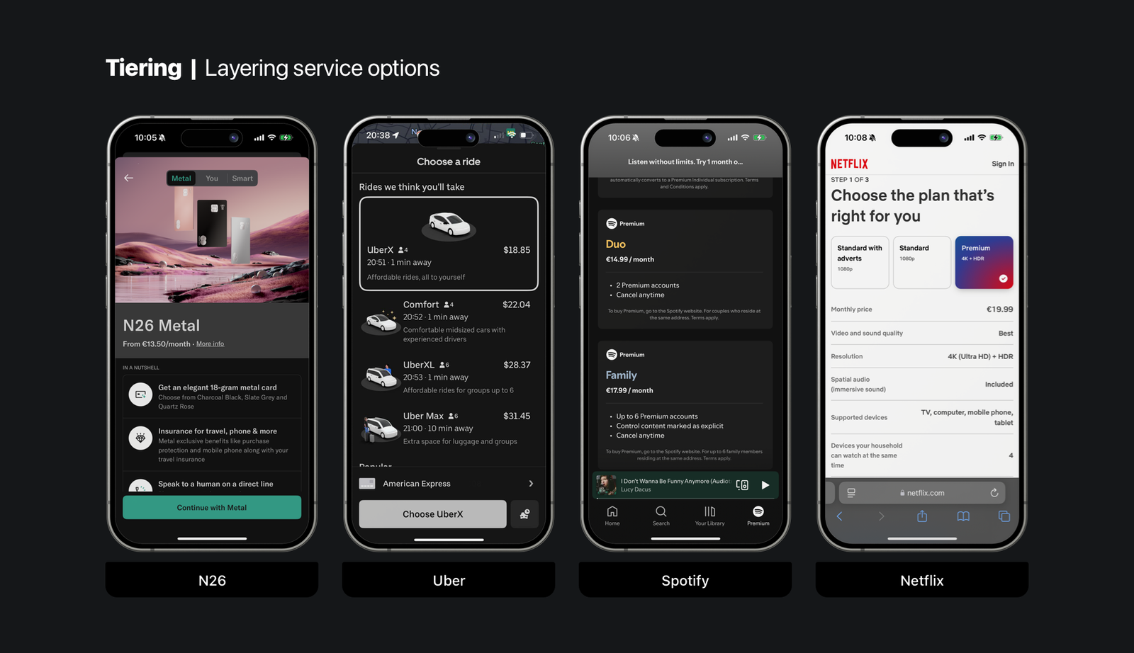 The Enshittification of Digital Services