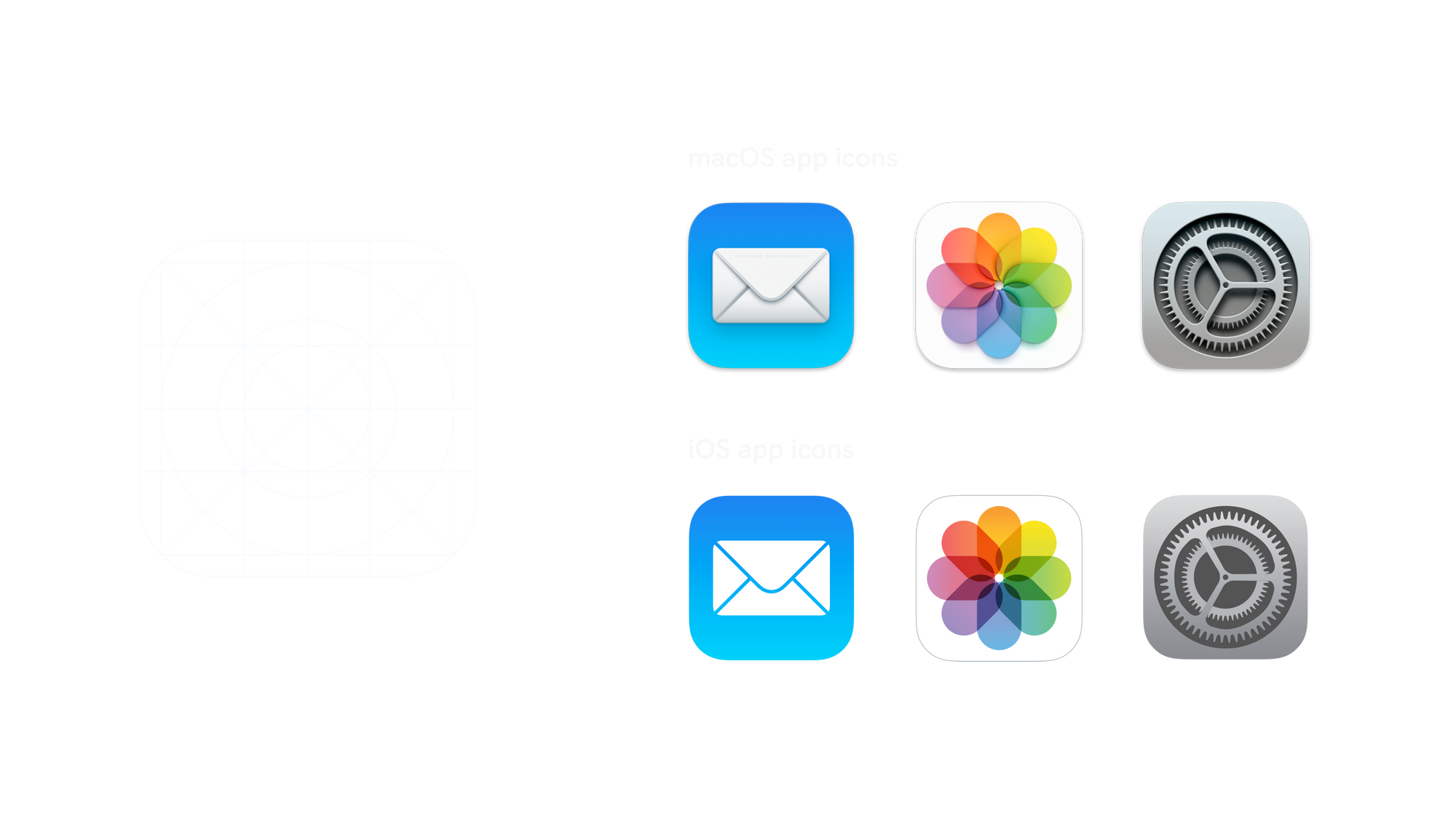 Applying Gestalt Principles in UI/UX App Design