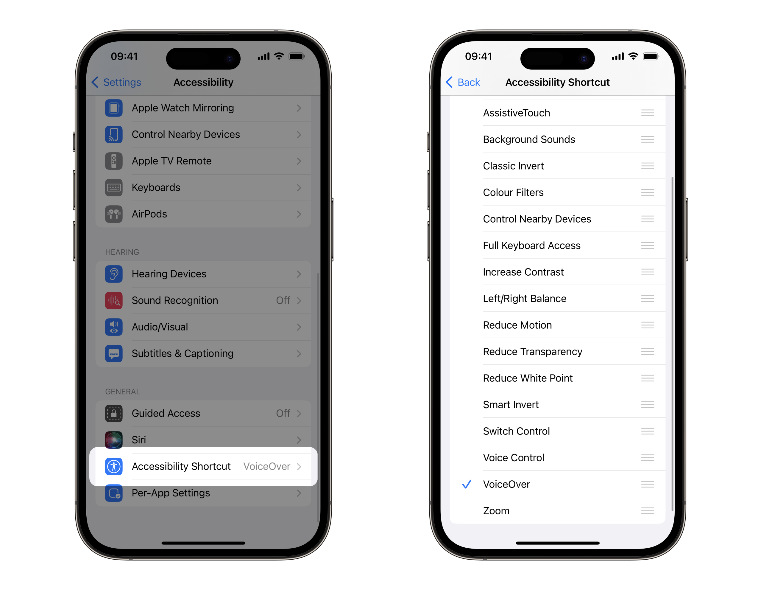 Understanding VoiceOver and How to Use It