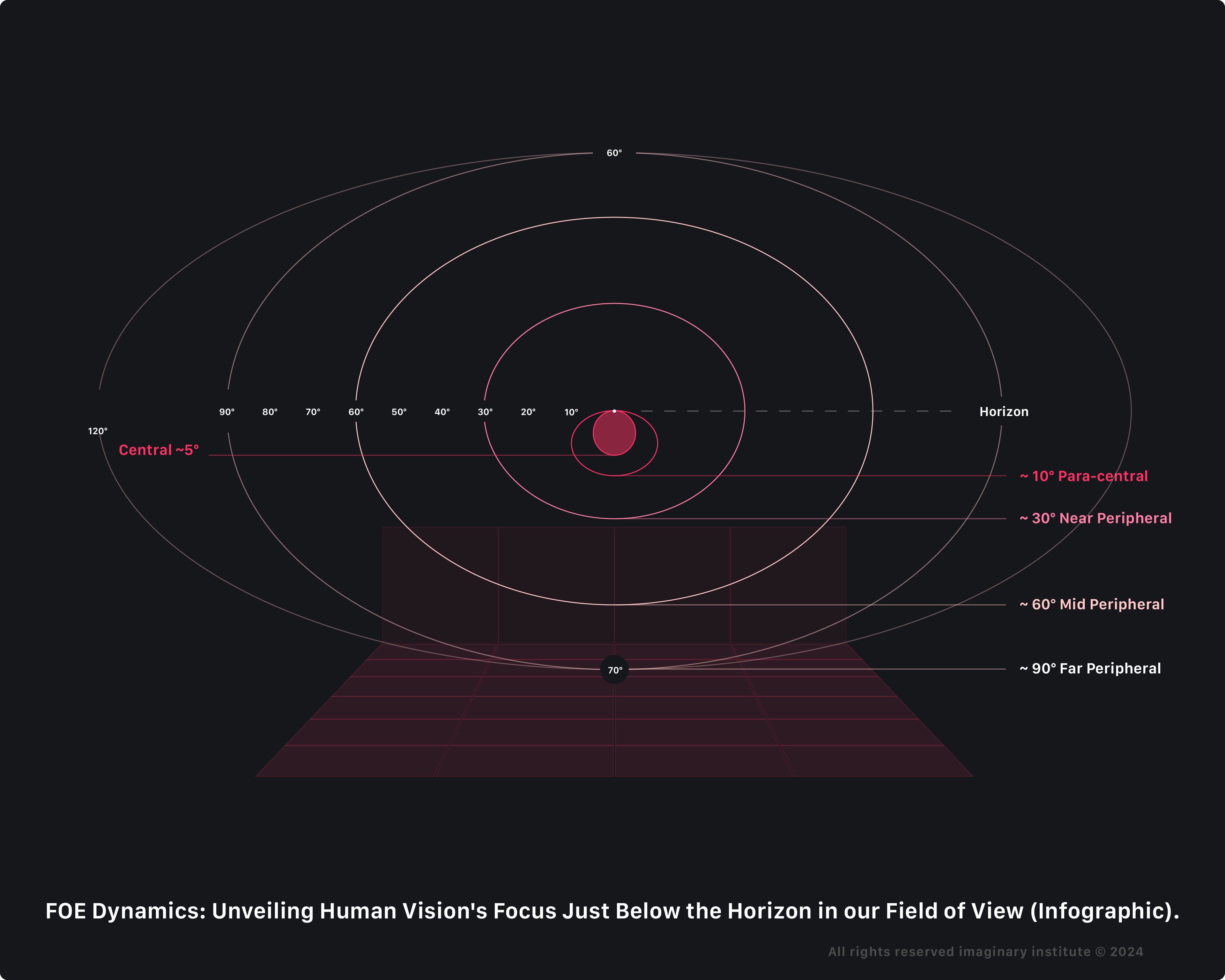 Embracing Spatial Computing: the Speculative Spatial Design Canvas