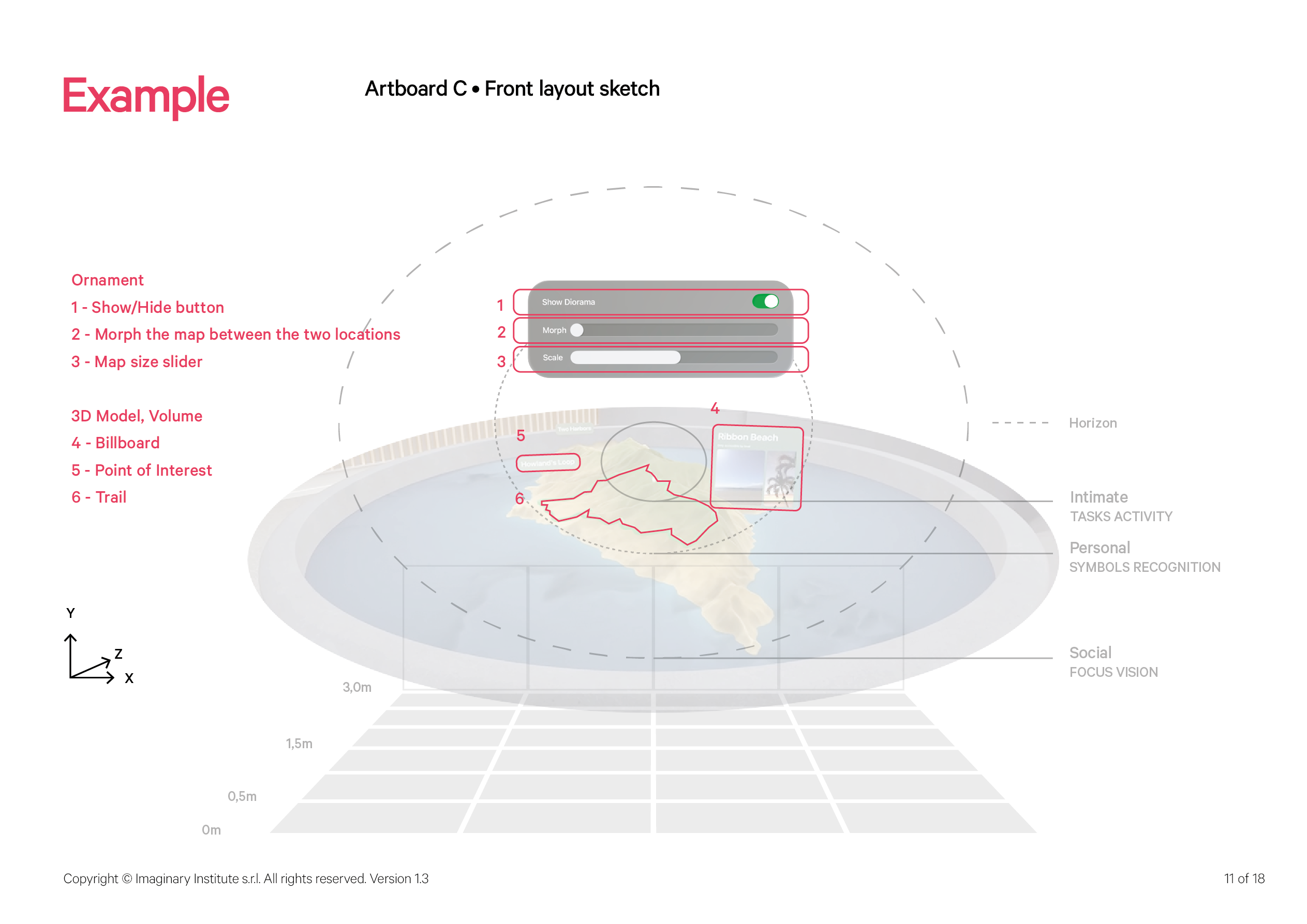 Embracing Spatial Computing: the Speculative Spatial Design Canvas